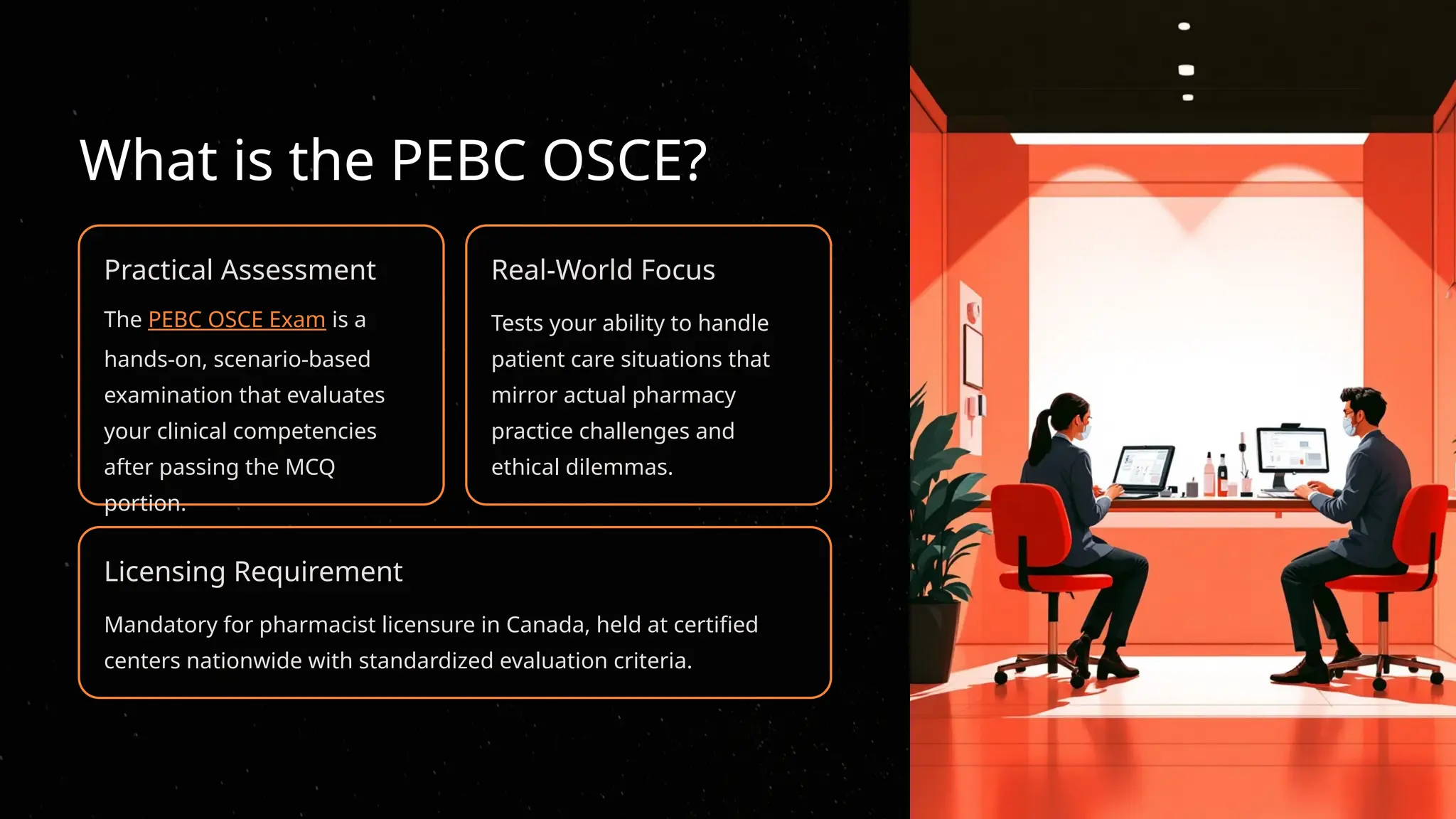 PEBC-OSCE-Exam-Preparation All Detail.pptx