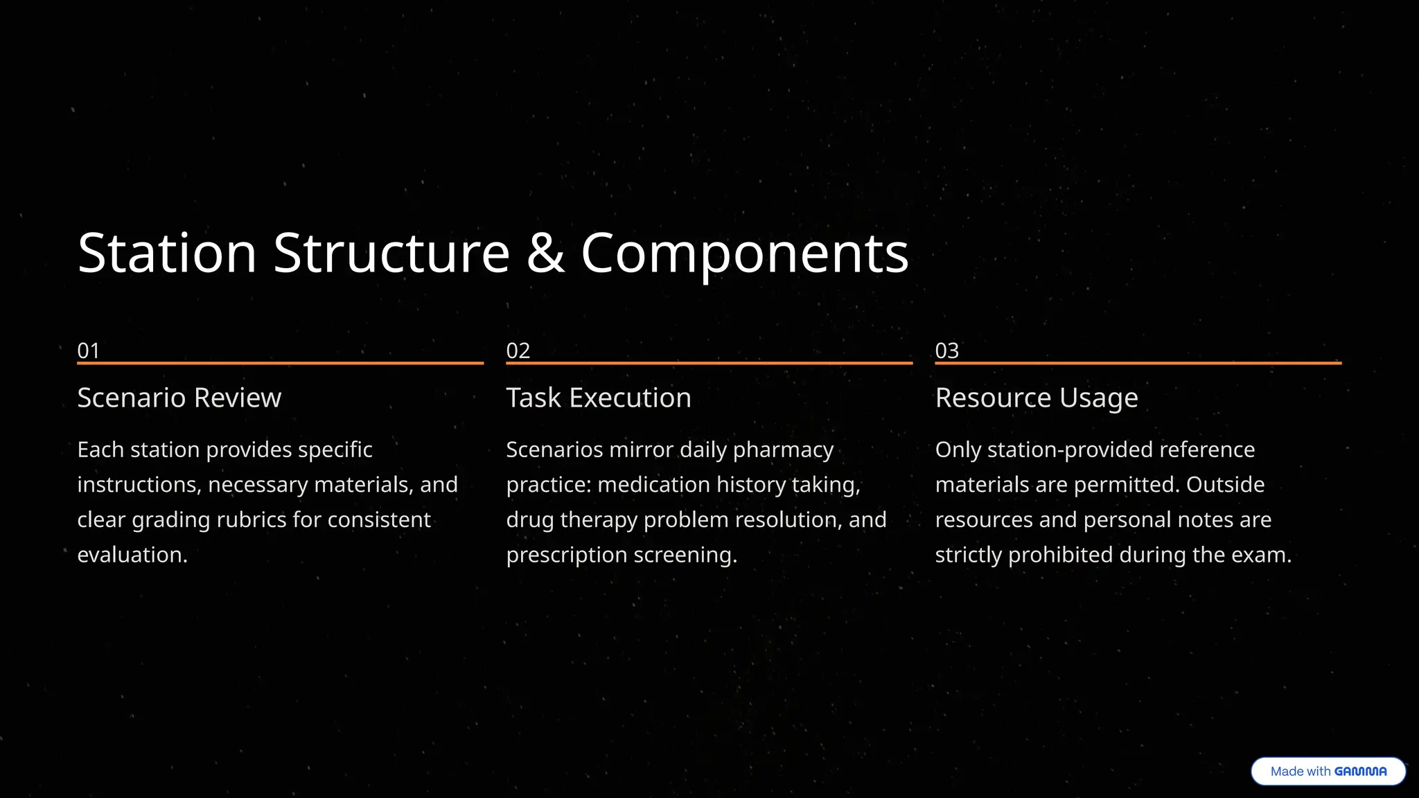 PEBC-OSCE-Exam-Preparation All Detail.pptx