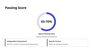 PEBC-Qualifying-Exam-2025-Format-Passing-Score-and-Preparation-Guide.pptx