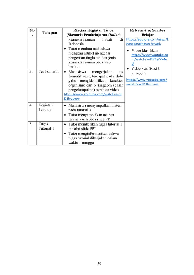 PEBI4101_RAT_SAT_Kisi2 Tugas_Kisi FSumatif.docx