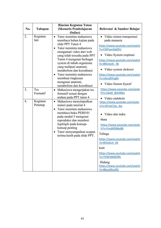 PEBI4101_RAT_SAT_Kisi2 Tugas_Kisi FSumatif.docx