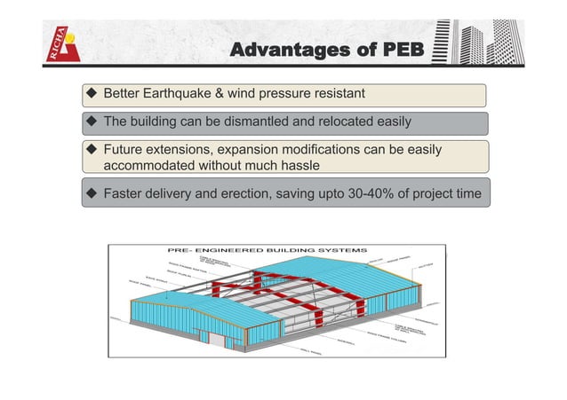 Peb presentation | PDF