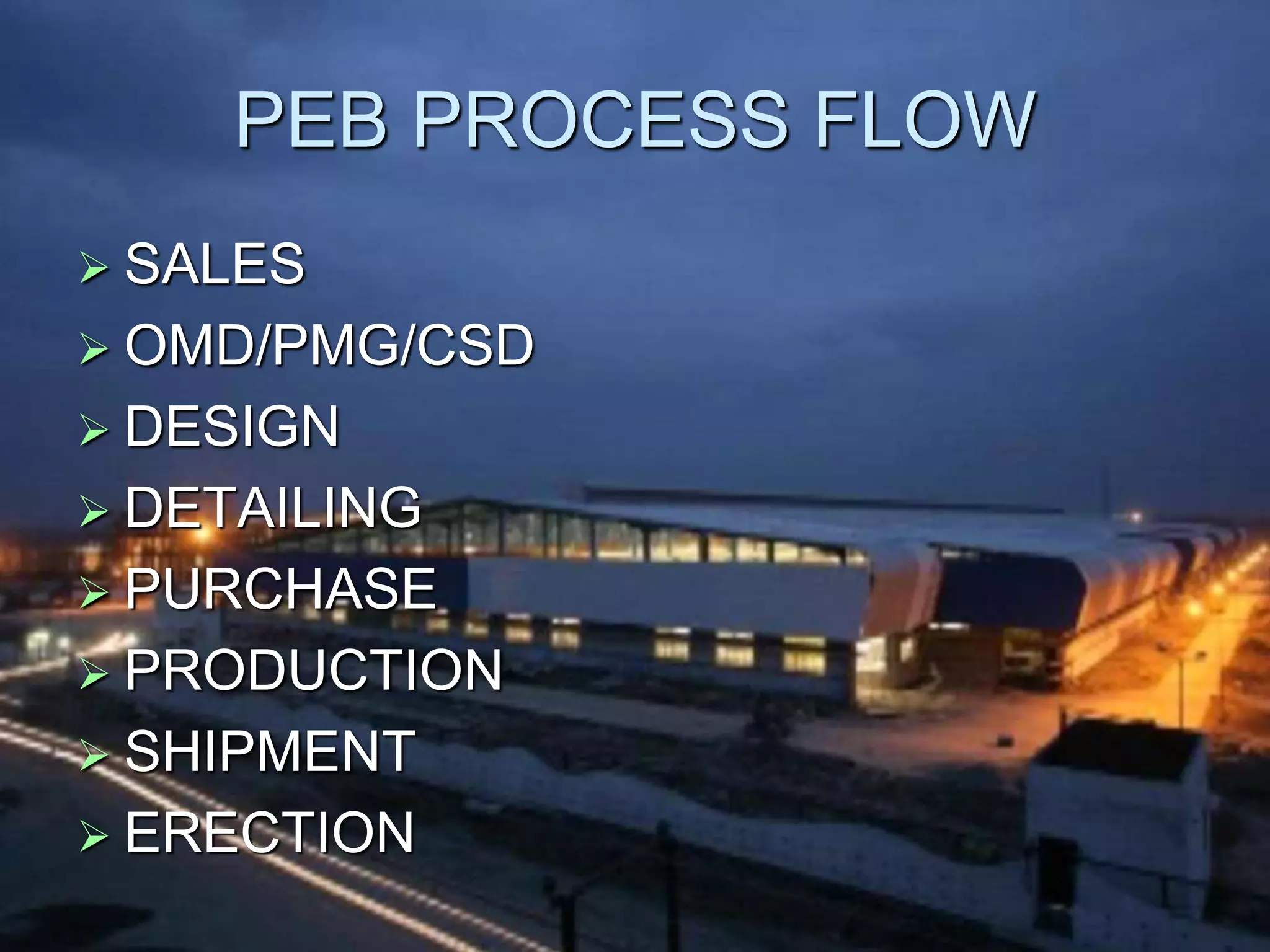 Pre Engineered Steel Buildings | PPT