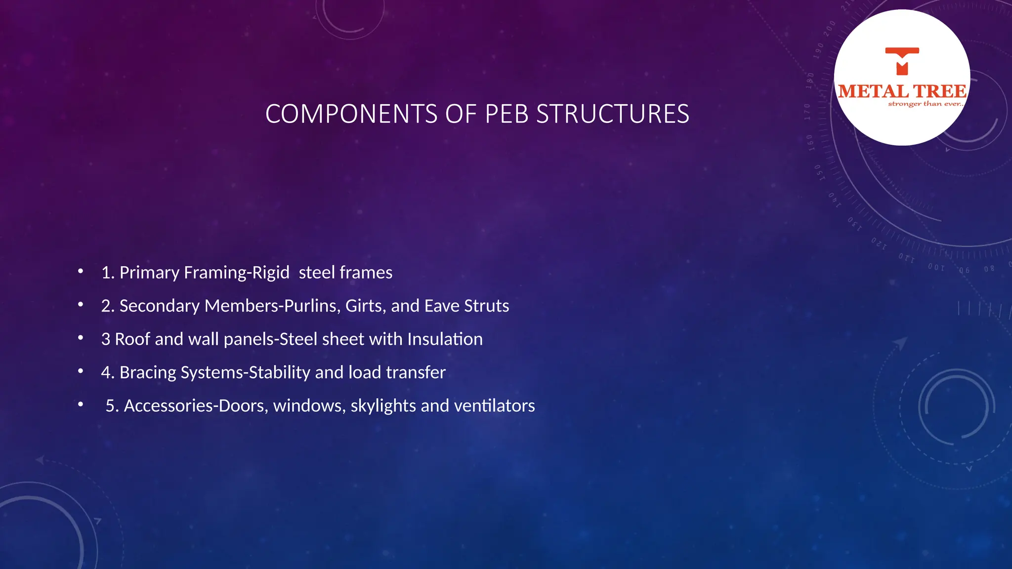 Construction of Pre-Engineered Building (PEB) Structure | PPTX