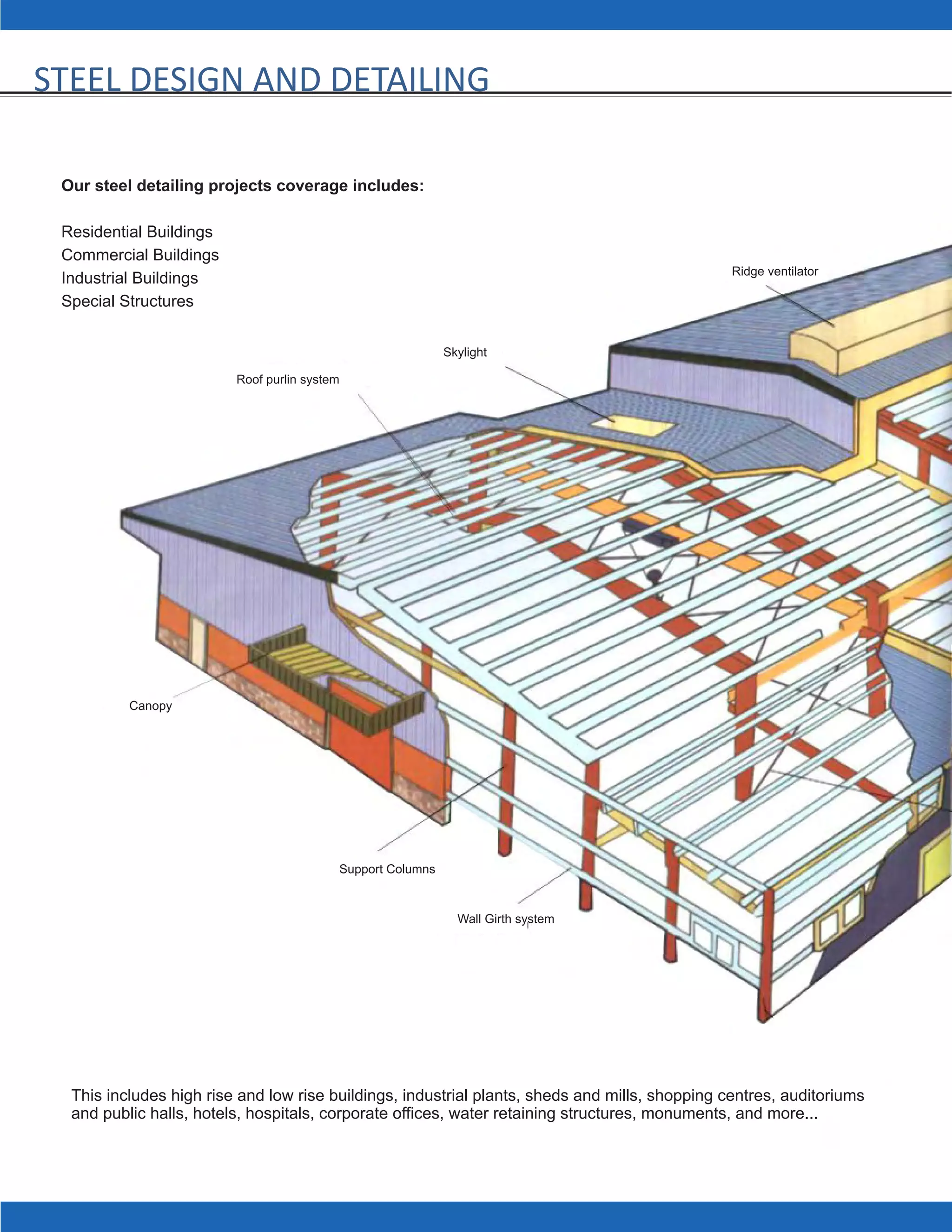 Satec Pre-engineered buildings | PDF