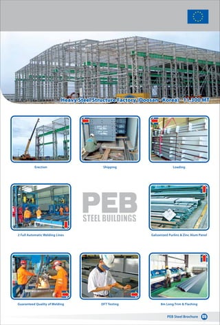 Peb ss | PDF