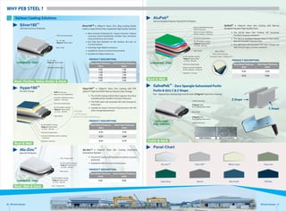 PEB Steel Buildings (English brochure) | PDF