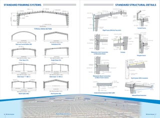 PEB Steel Buildings (English brochure) | PDF