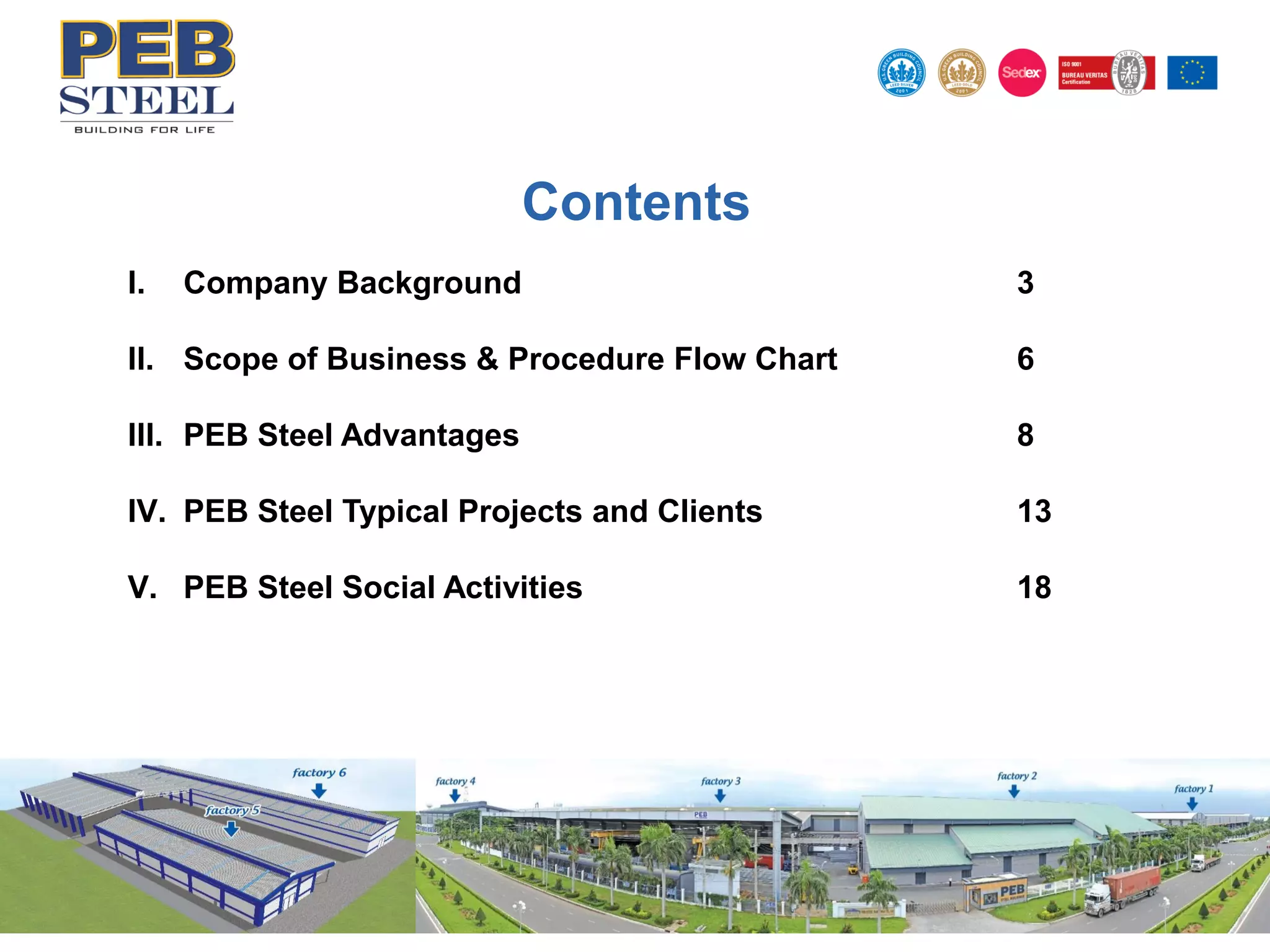 PEB Steel Company profile | PDF
