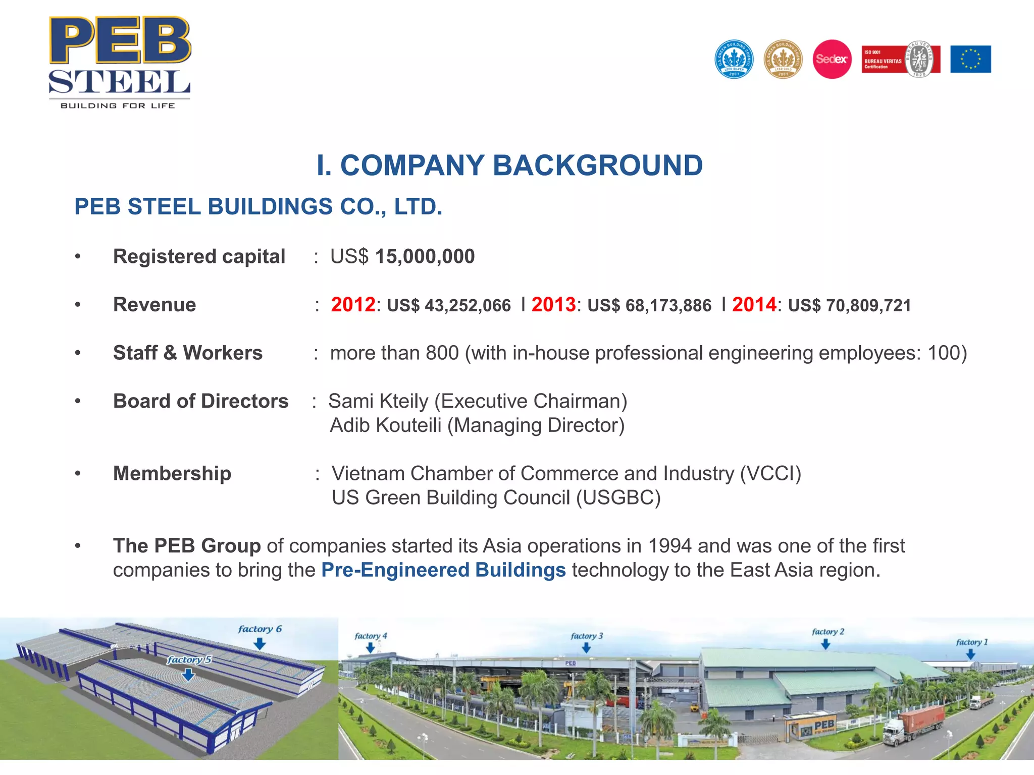 PEB Steel Company profile | PDF