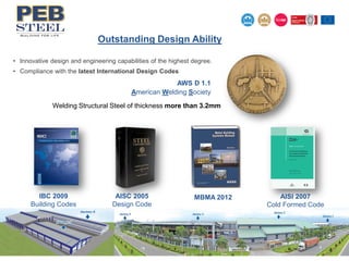 PEB Steel Company profile | PDF