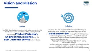 PEB Steel Profile.pdf