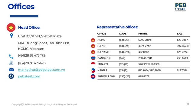PEB Steel Profile.pdf | Asia Travel | Travel Locations