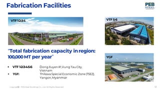 PEB Steel Profile.pdf