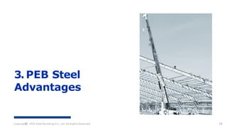 PEB Steel Profile.pdf