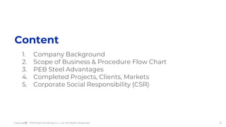 PEB Steel Profile.pdf