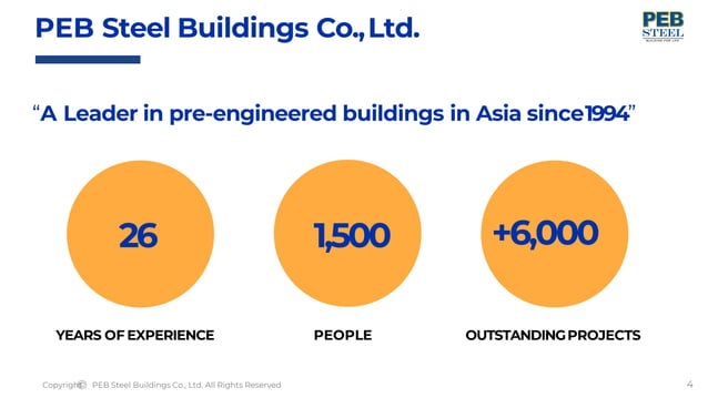 PEB Steel Profile.pdf | Asia Travel | Travel Locations