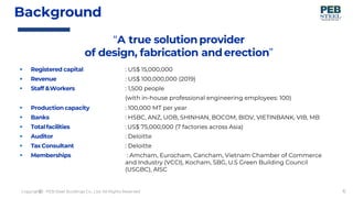 PEB Steel Profile.pdf