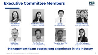 PEB Steel Profile.pdf