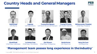 PEB Steel Profile.pdf