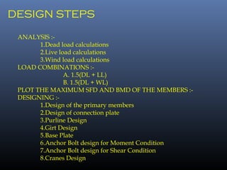 Peb structures | PPT