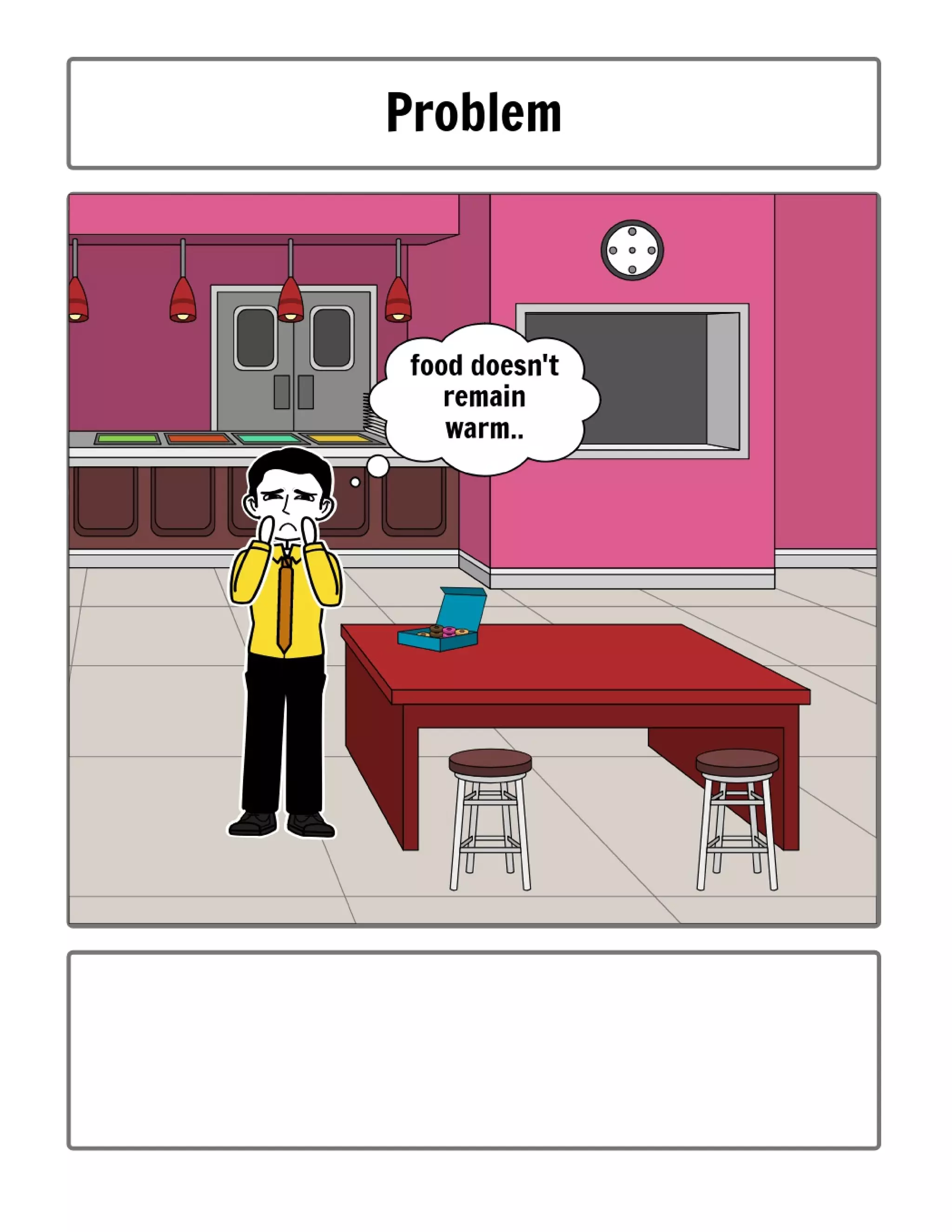 Thinking Skills | PPT