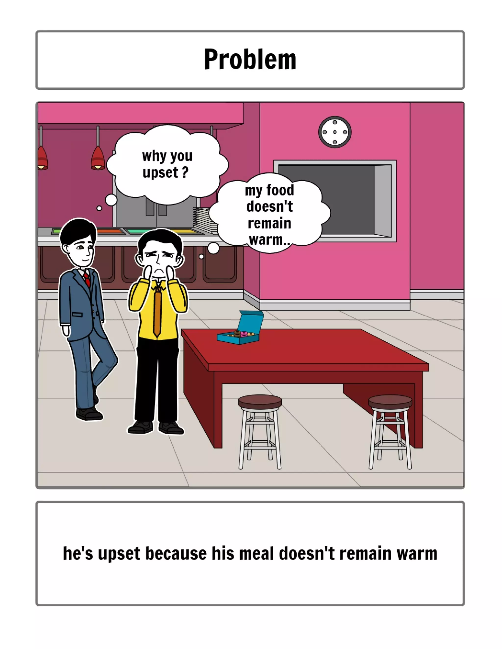 Thinking Skills | PPT