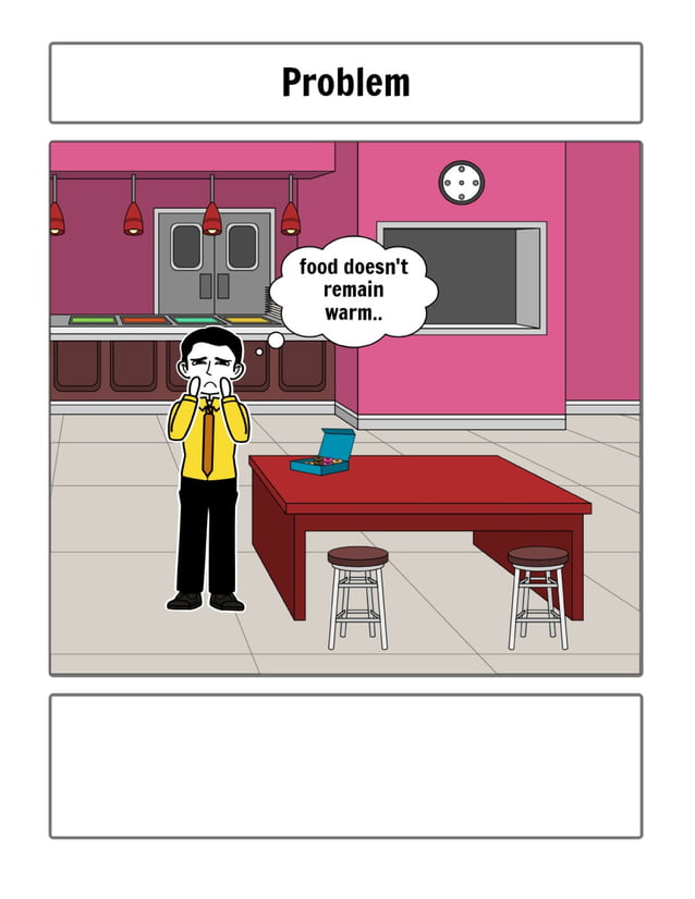 Thinking Skills | PPT