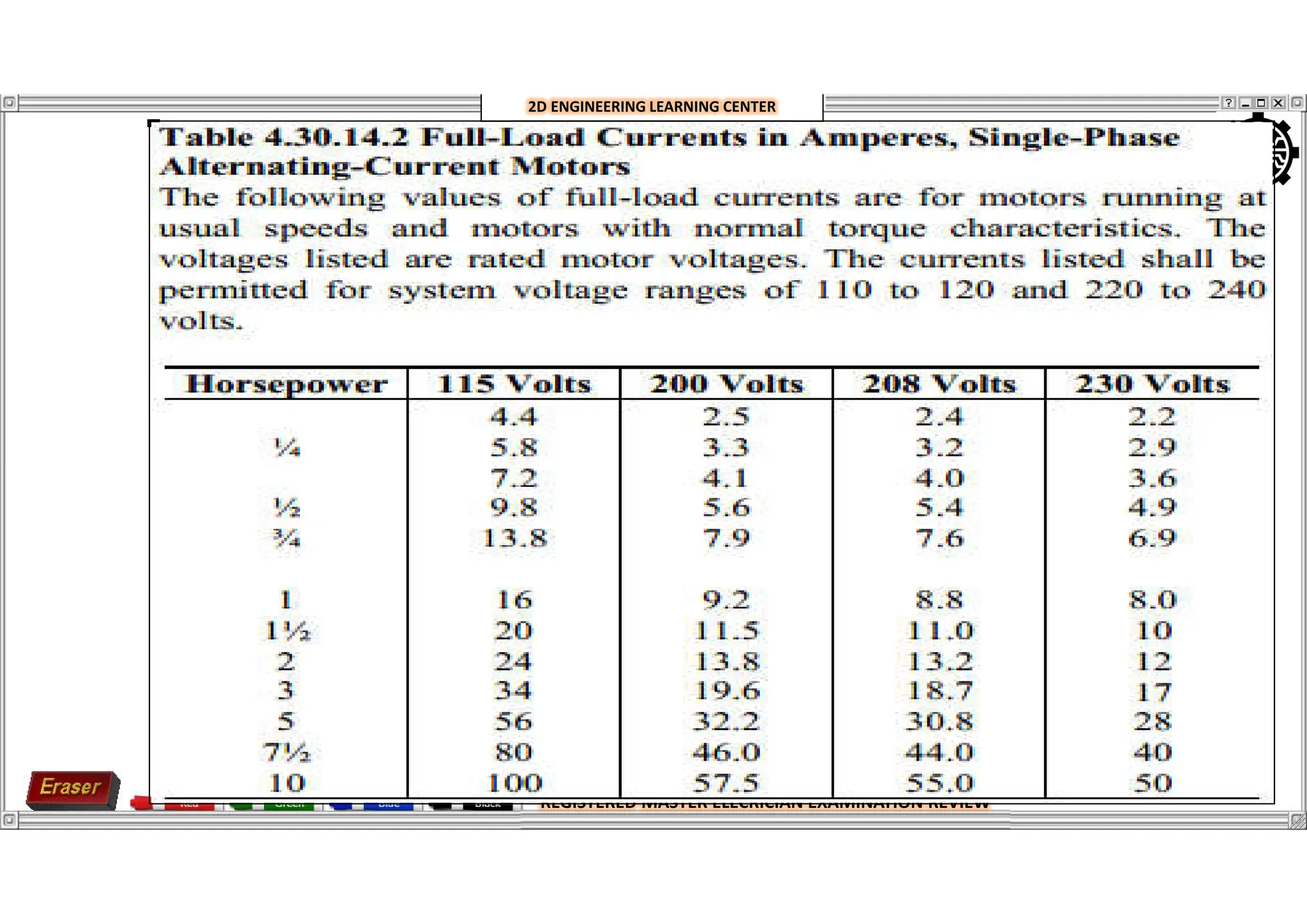 Philippines electrical code-CHAPTER-4-AND-5.pdf