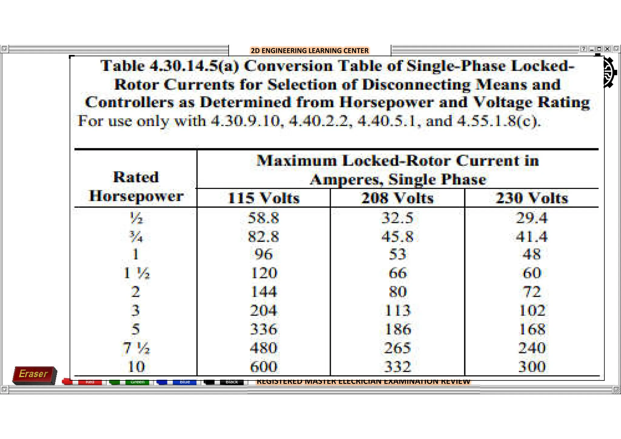 Philippines electrical code-CHAPTER-4-AND-5.pdf