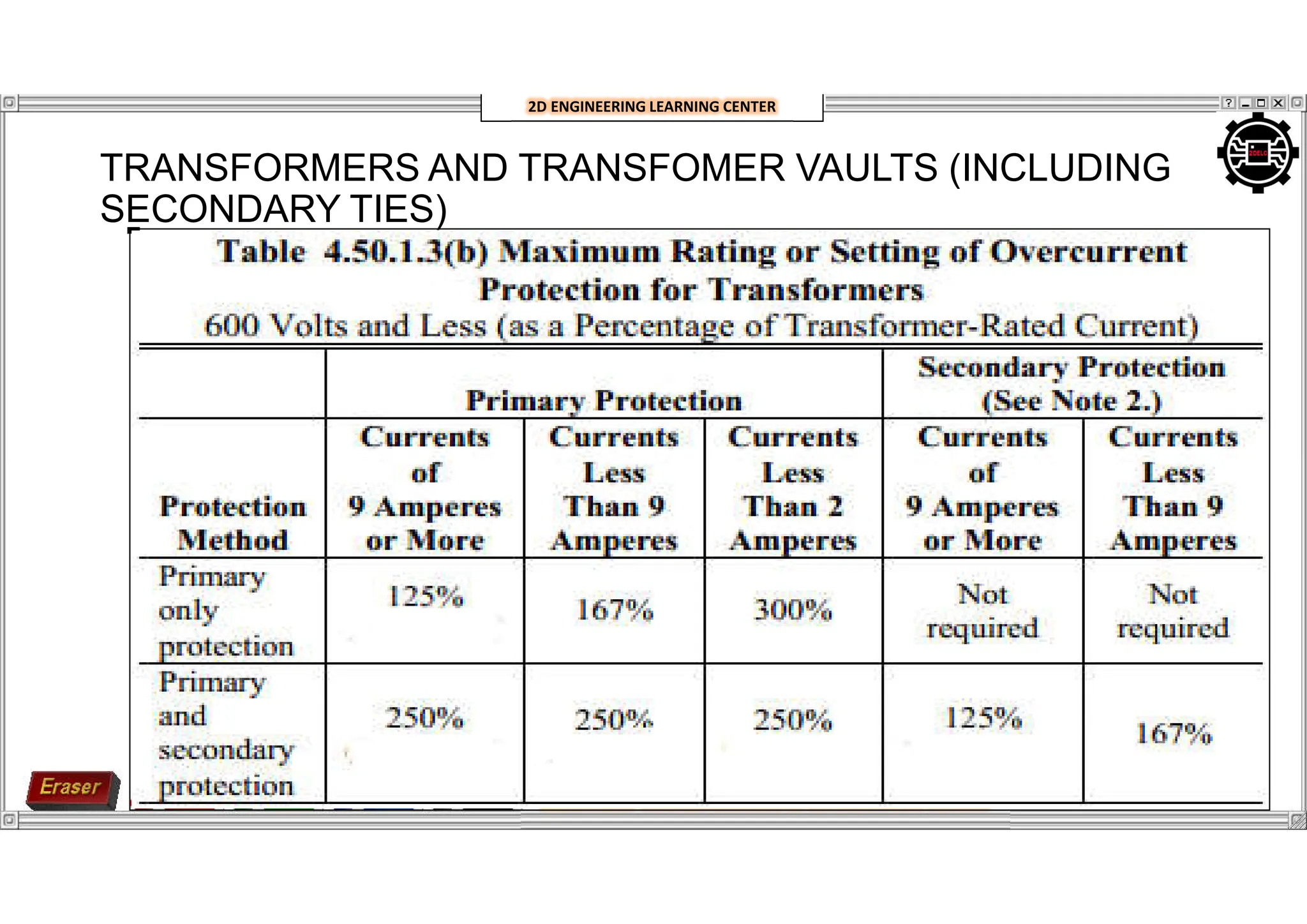 Philippines electrical code-CHAPTER-4-AND-5.pdf