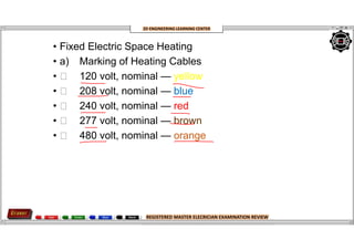 Philippines electrical code-CHAPTER-4-AND-5.pdf