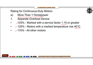 Philippines electrical code-CHAPTER-4-AND-5.pdf