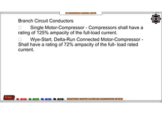 Philippines electrical code-CHAPTER-4-AND-5.pdf