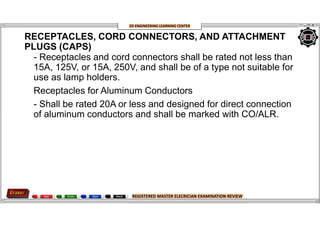 Philippines electrical code-CHAPTER-4-AND-5.pdf