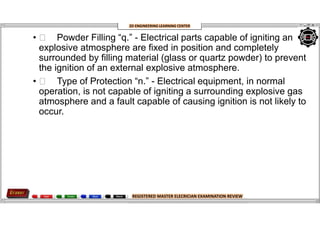 Philippines electrical code-CHAPTER-4-AND-5.pdf