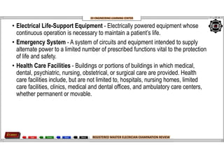 Philippines electrical code-CHAPTER-4-AND-5.pdf