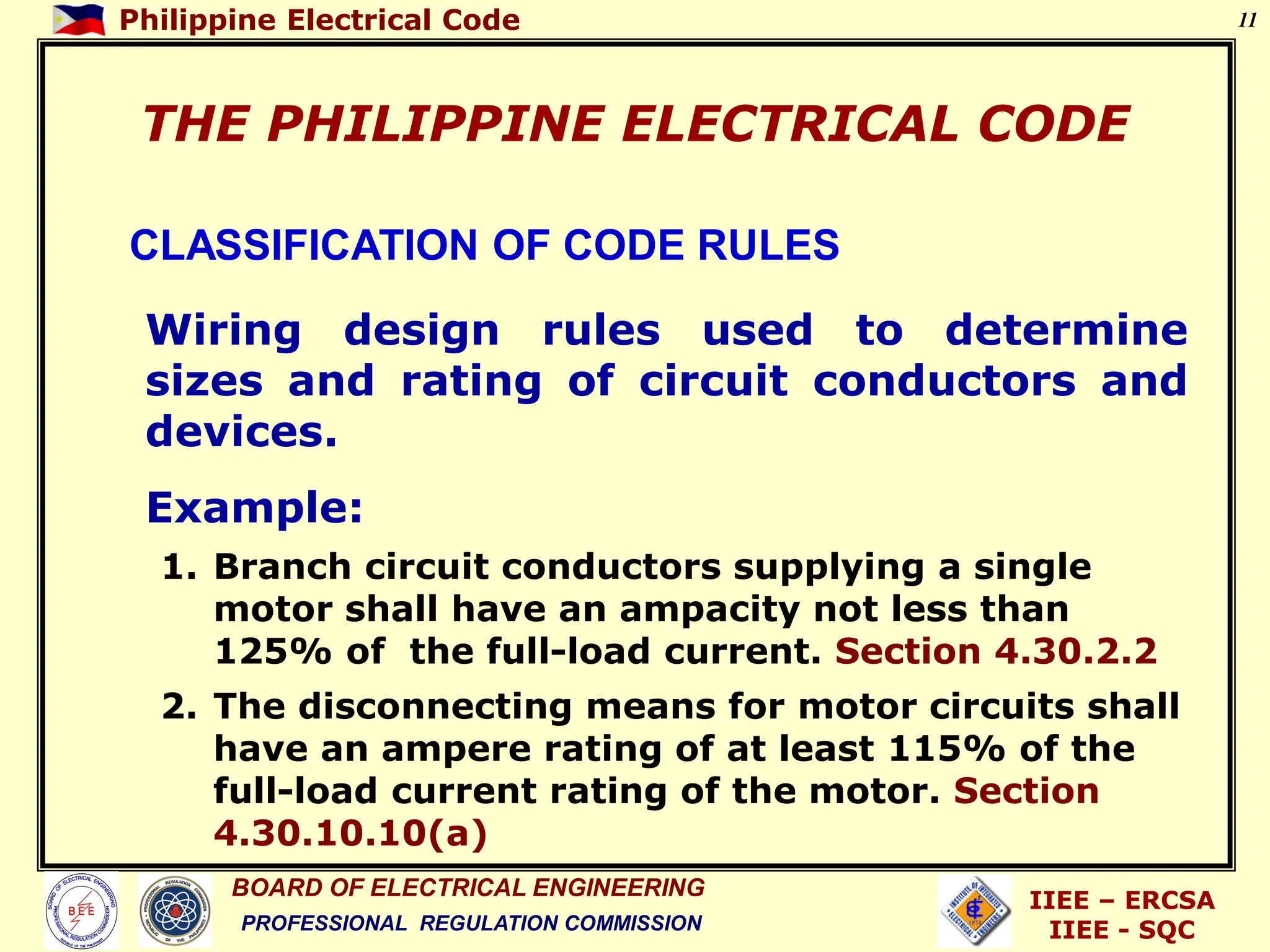 PEC-Philippine-Elec.-Code-by-JVM-Part-1.pdf