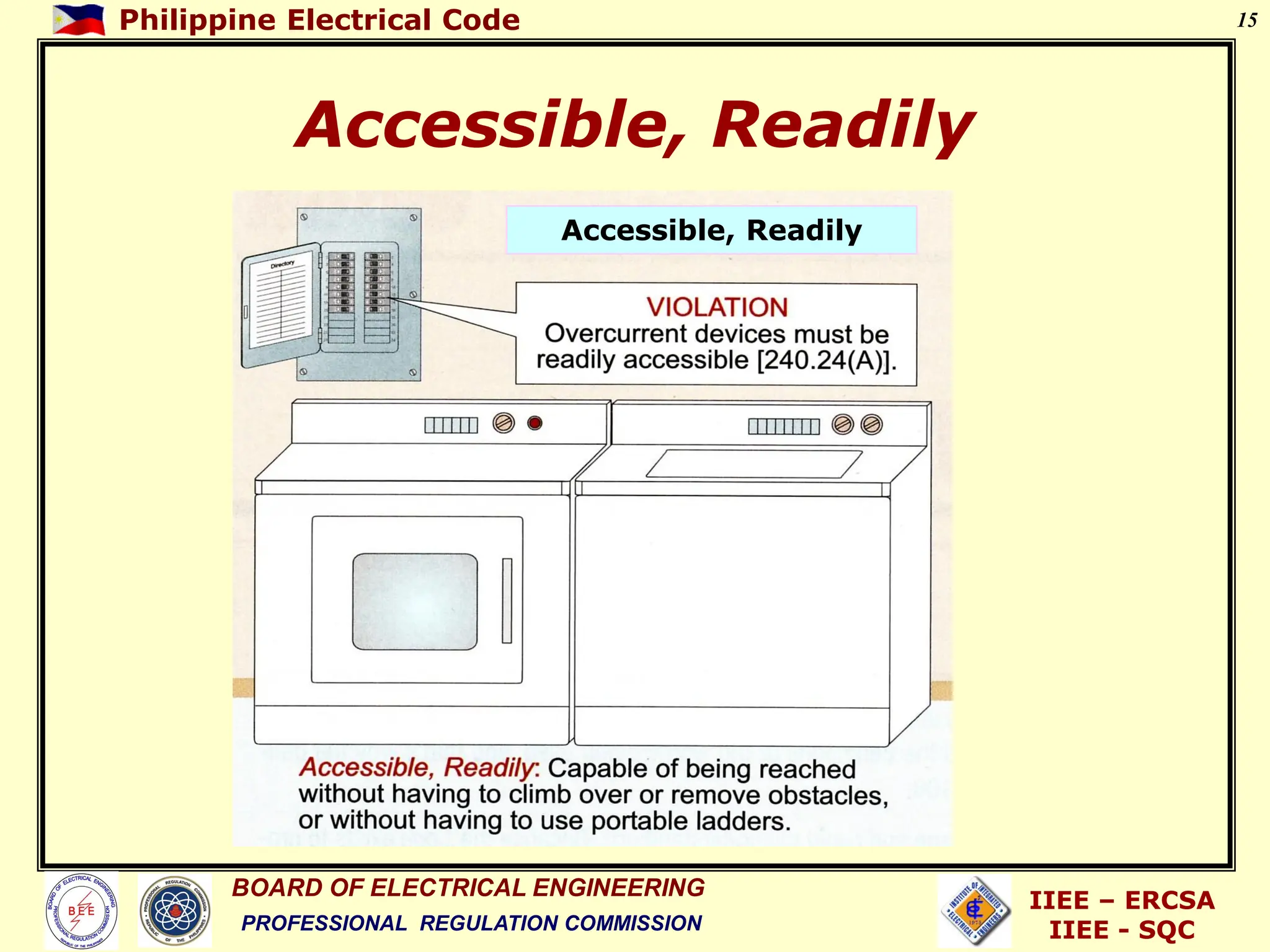 PEC-Philippine-Elec.-Code-by-JVM-Part-1.pdf