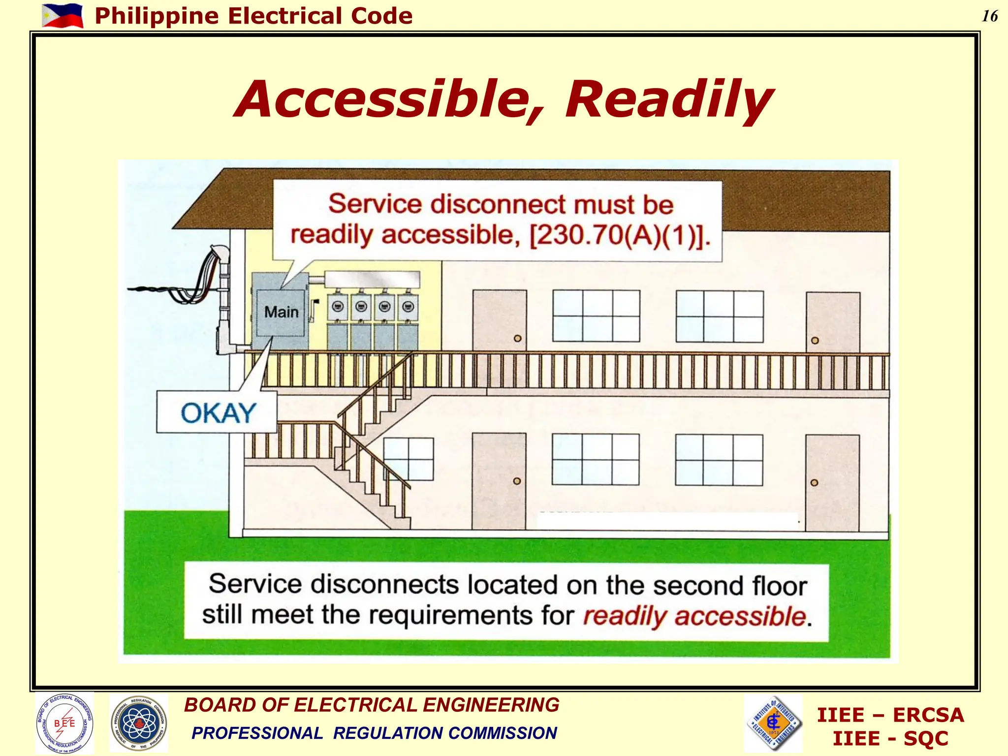 PEC-Philippine-Elec.-Code-by-JVM-Part-1.pdf