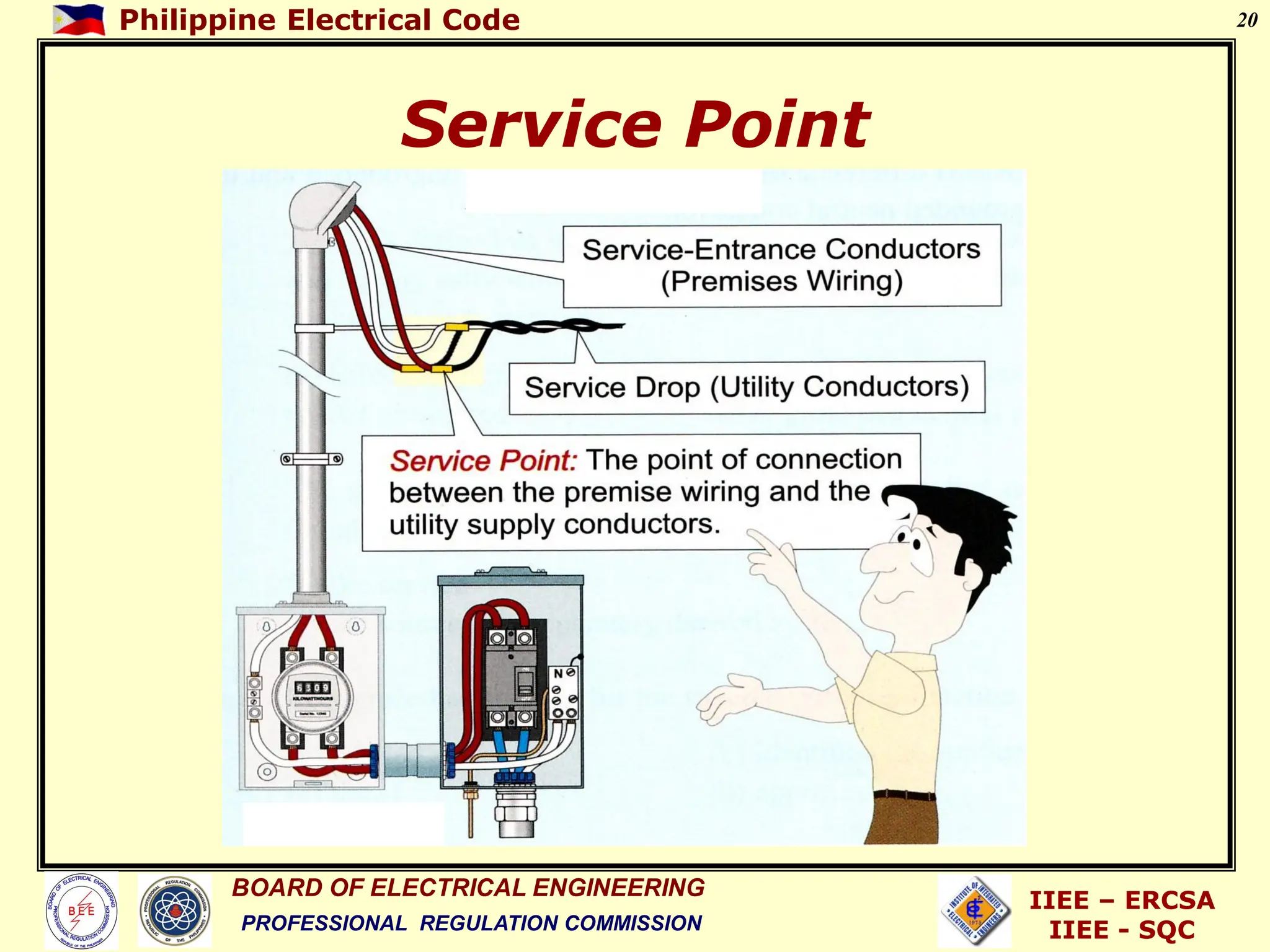 PEC-Philippine-Elec.-Code-by-JVM-Part-1.pdf