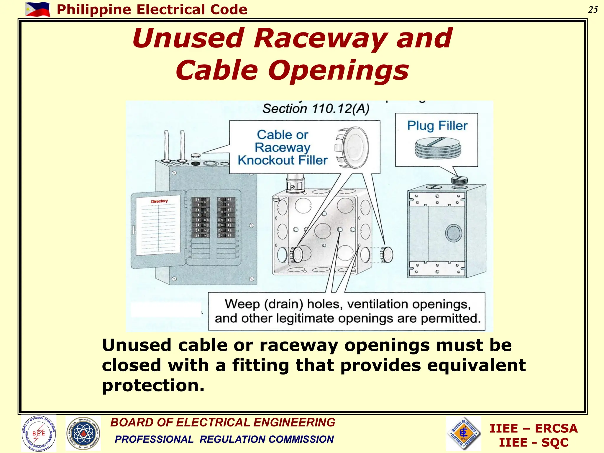 PEC-Philippine-Elec.-Code-by-JVM-Part-1.pdf