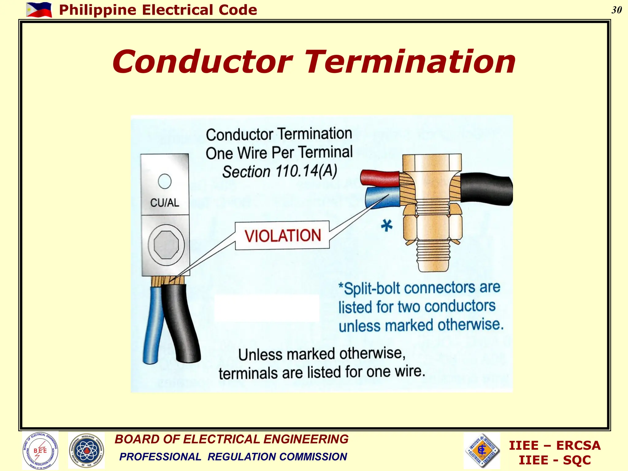 PEC-Philippine-Elec.-Code-by-JVM-Part-1.pdf