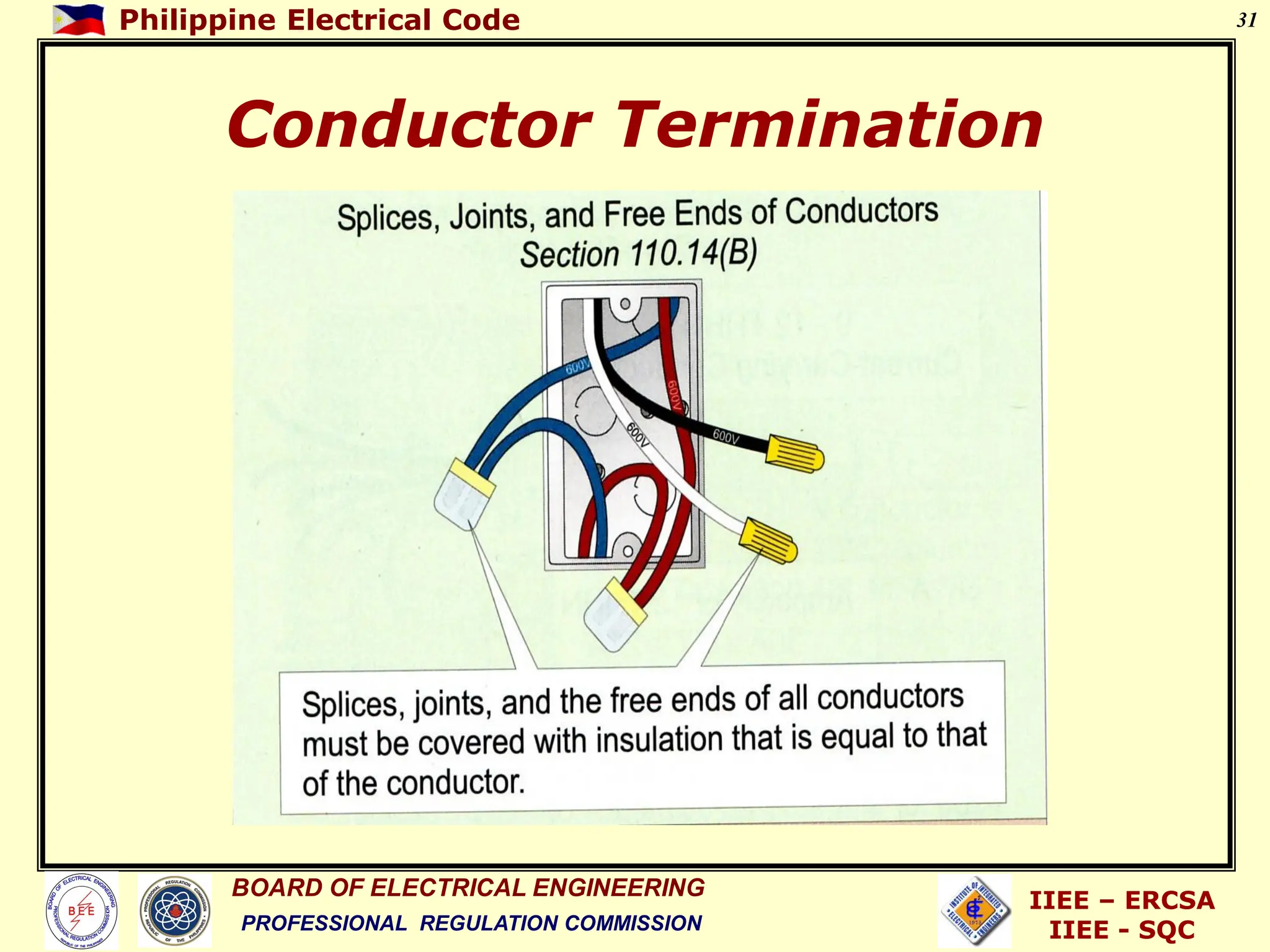 PEC-Philippine-Elec.-Code-by-JVM-Part-1.pdf
