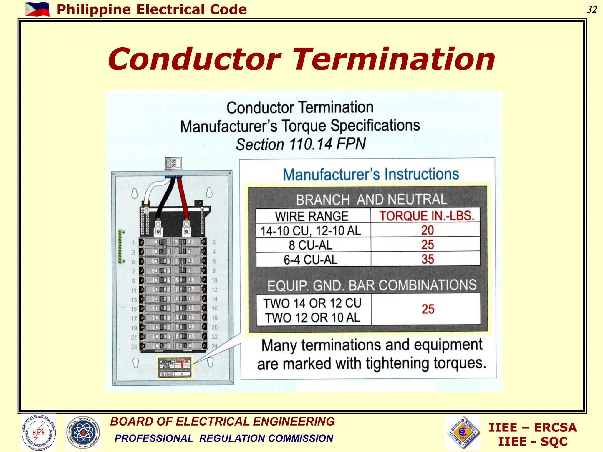 PEC-Philippine-Elec.-Code-by-JVM-Part-1.pdf