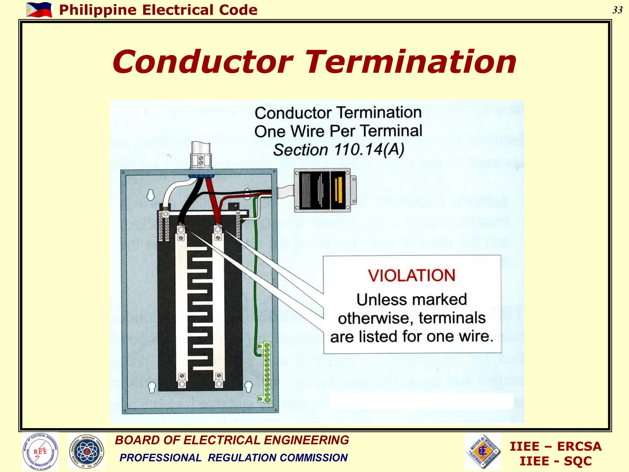 PEC-Philippine-Elec.-Code-by-JVM-Part-1.pdf