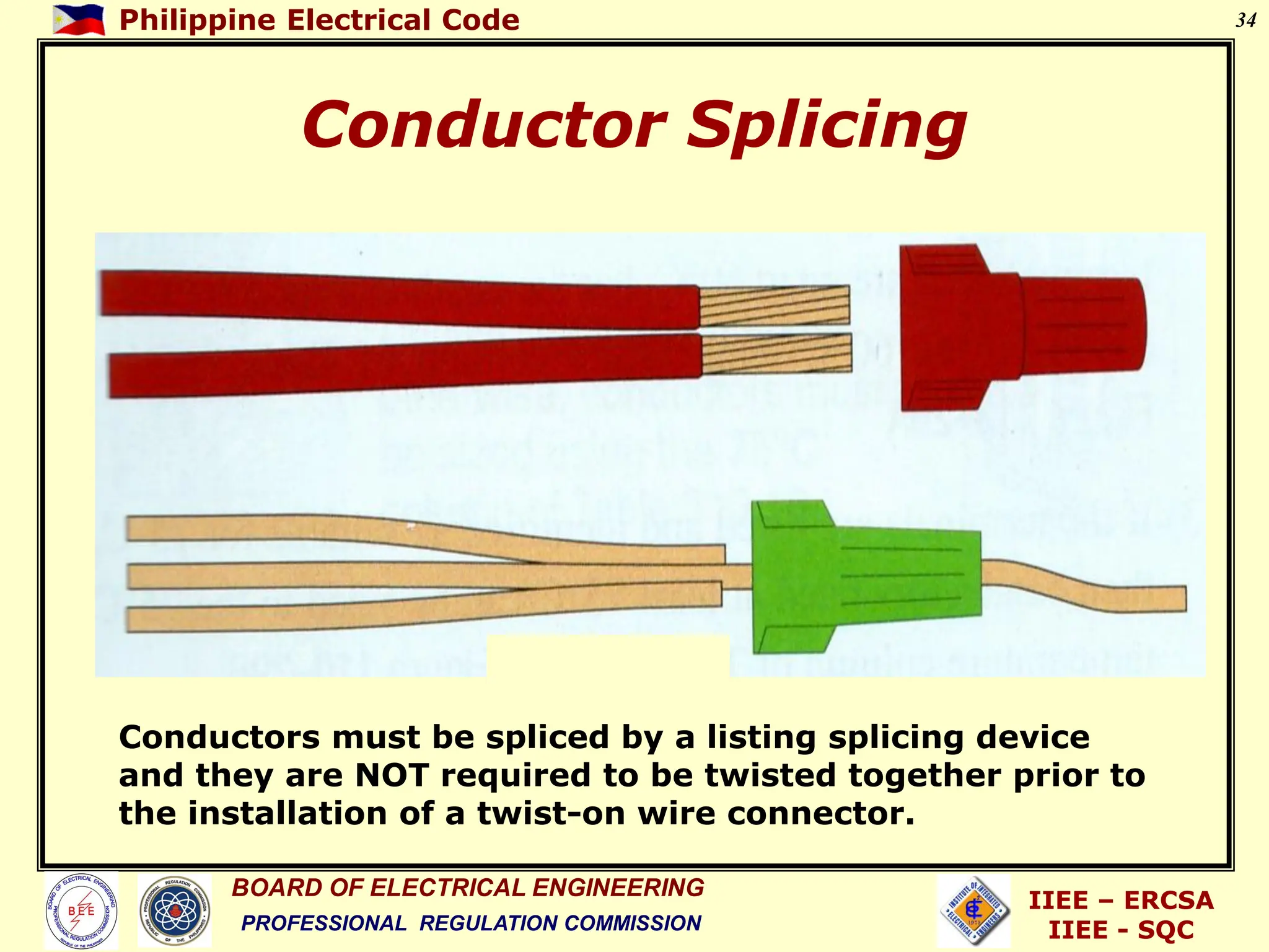 PEC-Philippine-Elec.-Code-by-JVM-Part-1.pdf