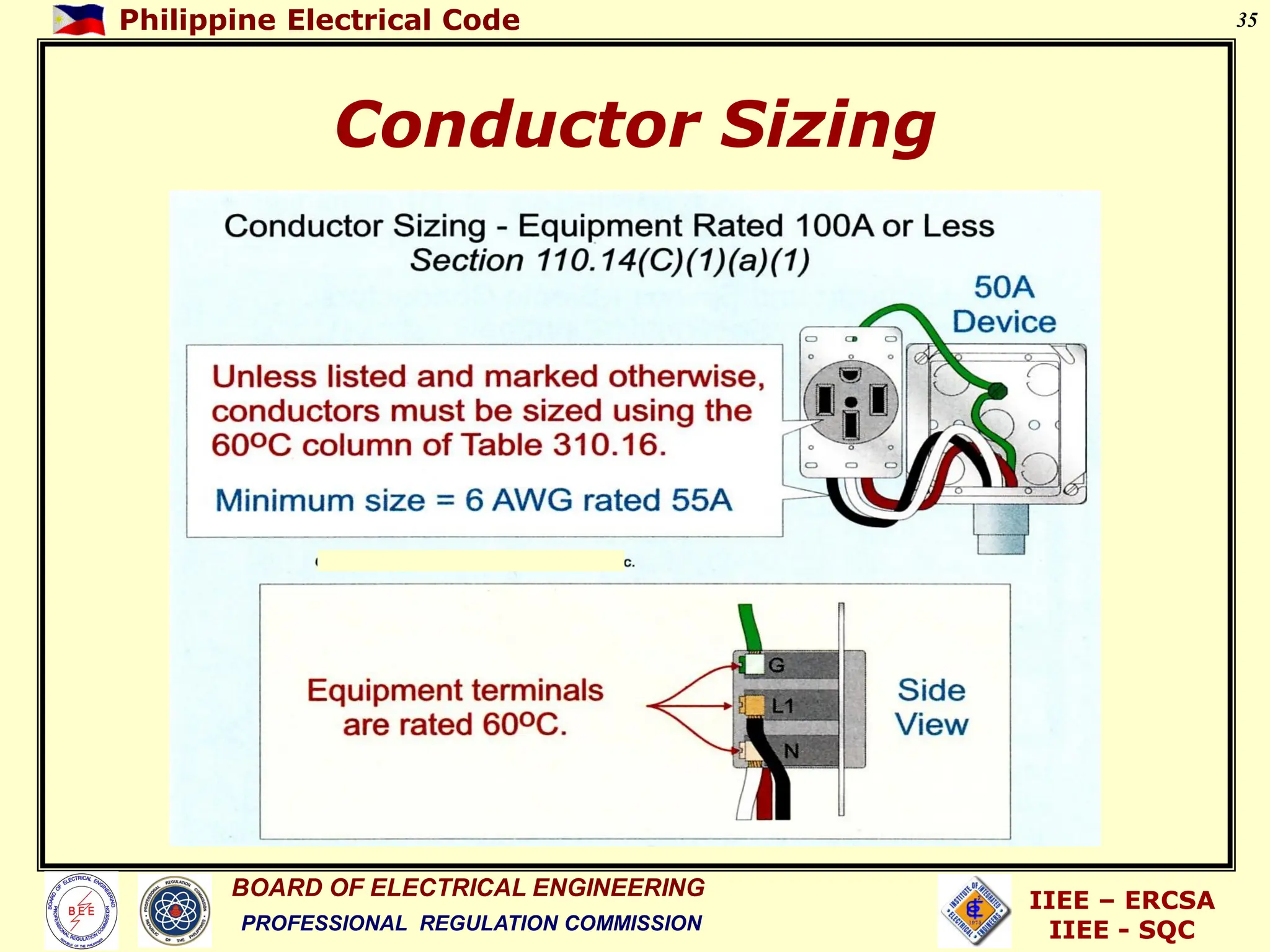 PEC-Philippine-Elec.-Code-by-JVM-Part-1.pdf