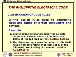 PEC-Philippine-Elec.-Code-by-JVM-Part-1.pdf