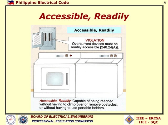 PEC-Philippine-Elec.-Code-by-JVM-Part-1.pdf